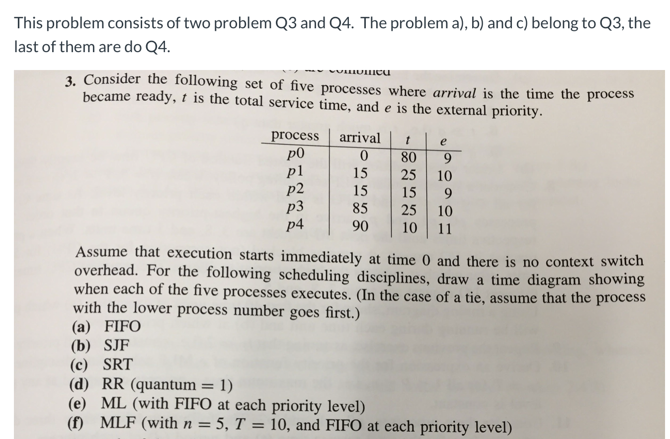 Solved This problem consists of two problem Q3 and Q4. The | Chegg.com