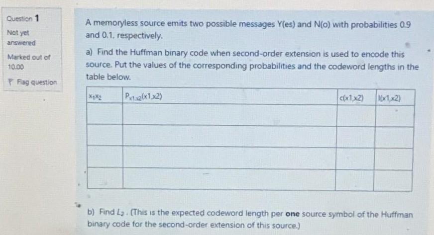 Solved Question 1 Not yet answered A memoryless source emits | Chegg.com