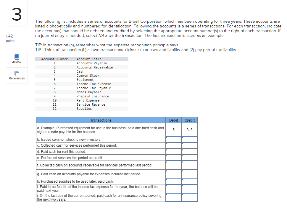 Solved The following list includes a series of accounts for | Chegg.com