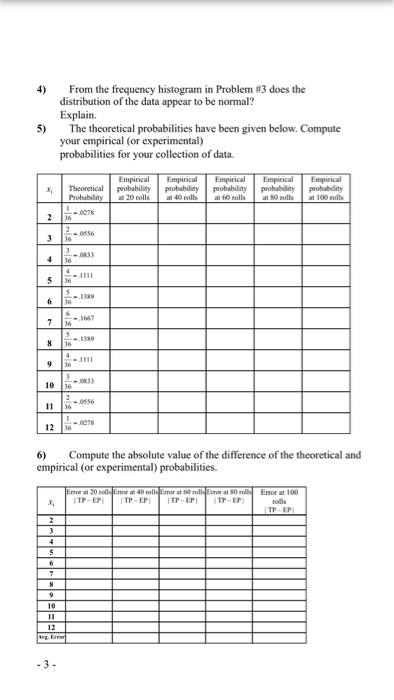 Solved Math 160-Project #1 Name (Last, First): Analyzing | Chegg.com