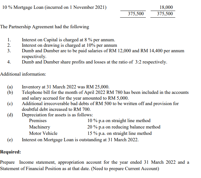 Solved Dumh and Dumher were nartnere in an old ectahliched | Chegg.com