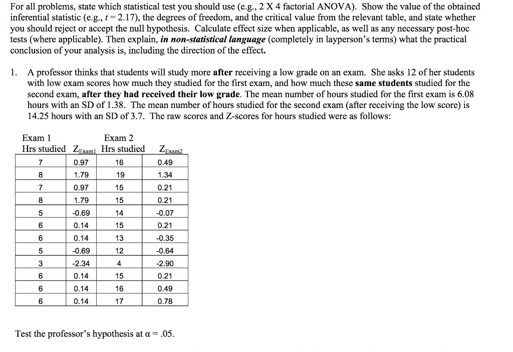 Solved For all problems, state which statistical test you | Chegg.com