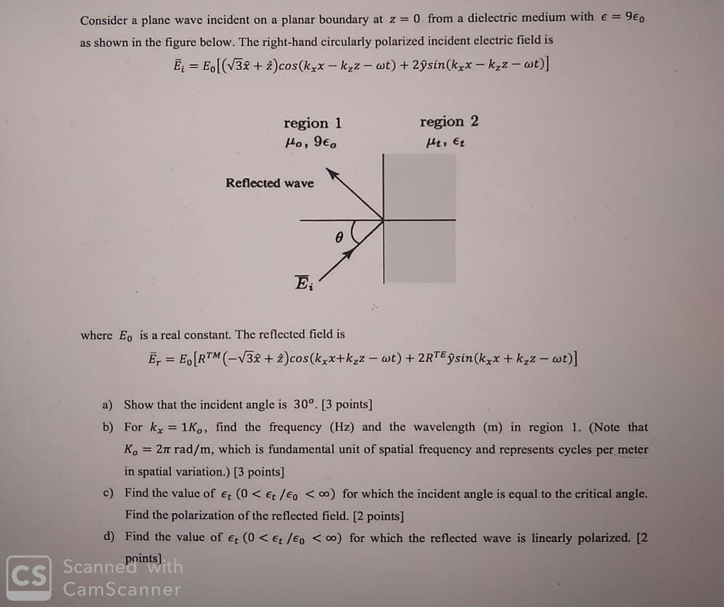 Solved Consider a plane wave incident on a planar boundary | Chegg.com