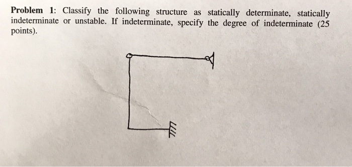 Solved Problem 1: Classify the following structure as | Chegg.com