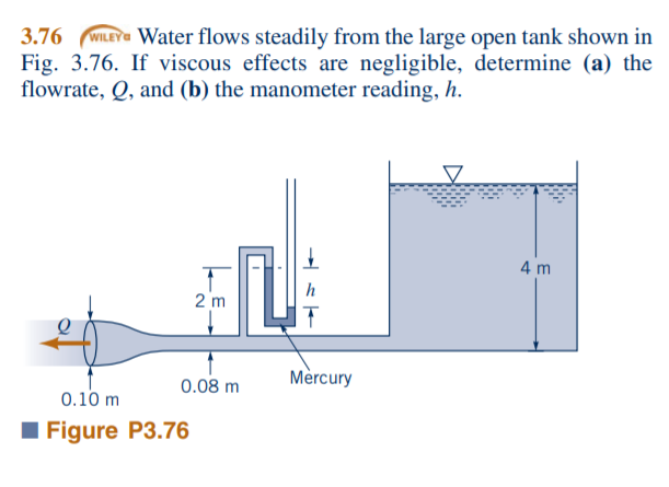 Solved 3.76 WILEY. Water flows steadily from the large open | Chegg.com