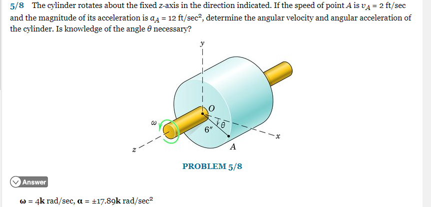 Solved 5/8 The cylinder rotates about the fixed z-axis in | Chegg.com