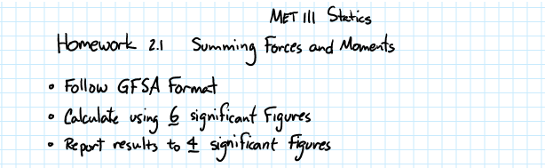 Solved MET III Statics Homework 2.1 Summing Forces and | Chegg.com