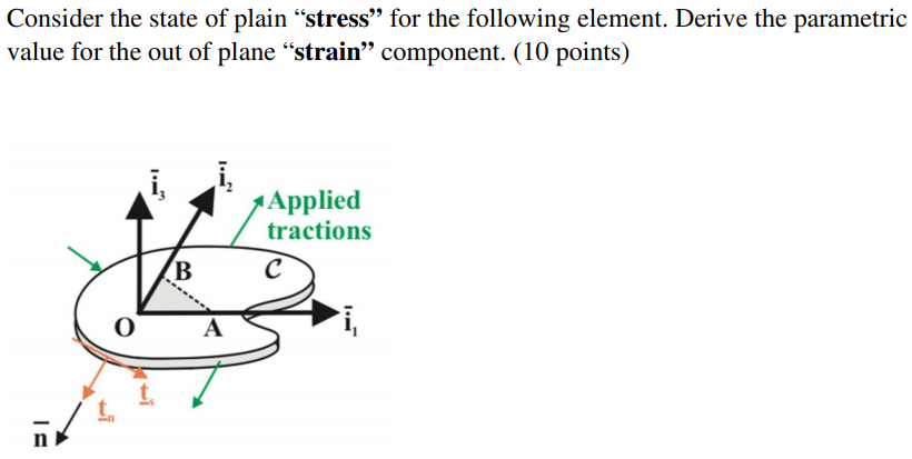 Solved Consider the state of plain “stress” for the | Chegg.com