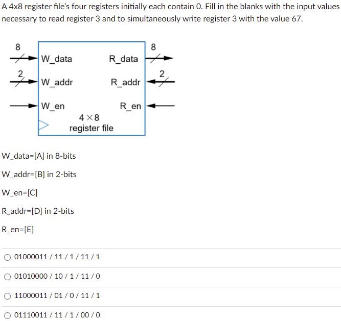Solved A 4x8 register file's four registers initially each | Chegg.com
