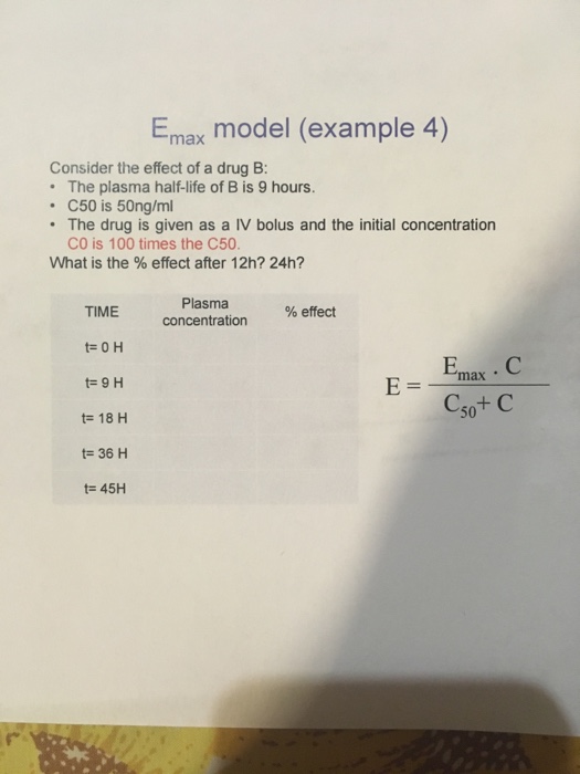 Solved Emax model (example 4) Consider the effect of a drug | Chegg.com