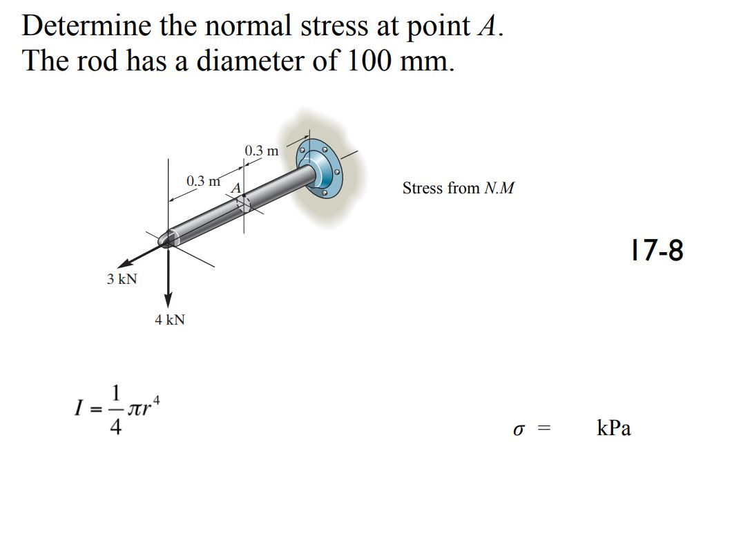 Solved Determine the normal stress at point A. The rod has a | Chegg.com