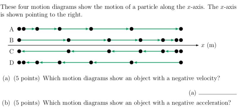 Solved These four motion diagrams show the motion of a | Chegg.com