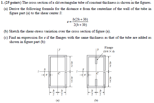 Solved 1. (25 points) The cross section of a slit | Chegg.com