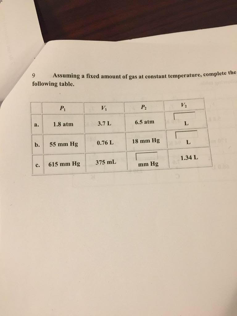 Solved 9 Assuming a fixed amount of gas at constant | Chegg.com