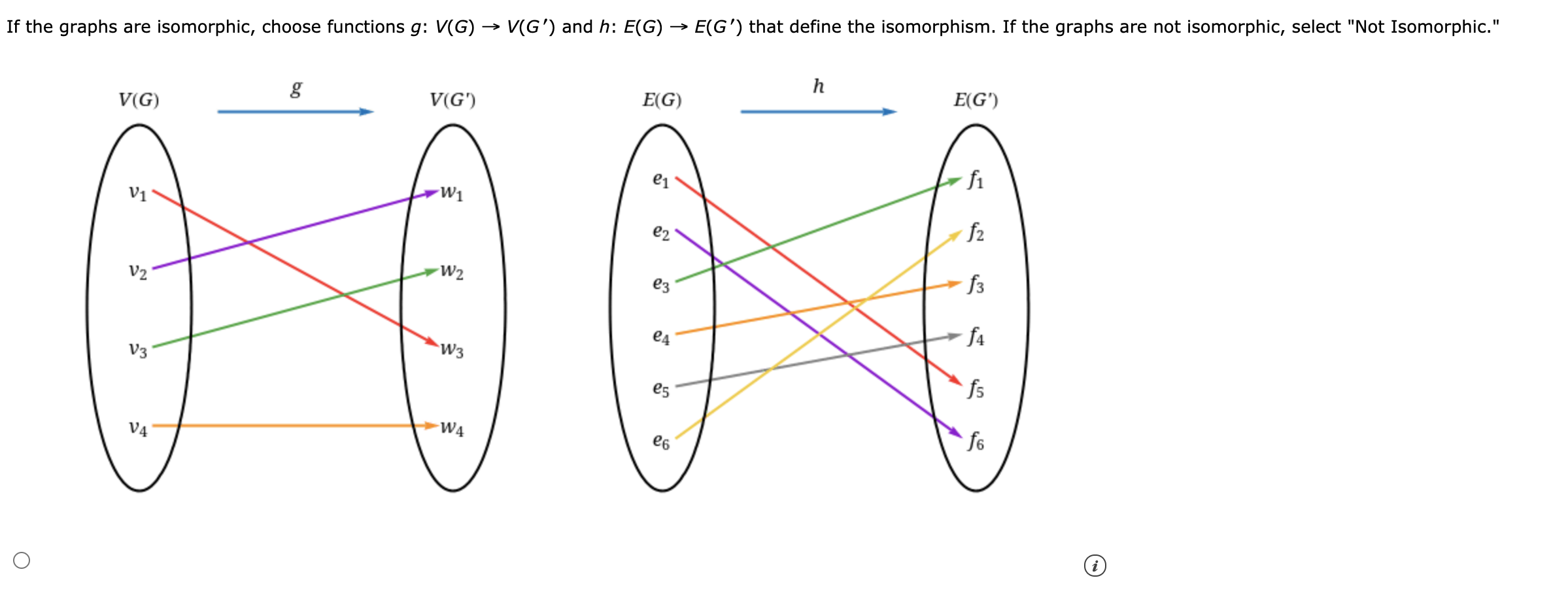 Solved Consider the following pair of graphs. fi e2 W2 fo V4 | Chegg.com
