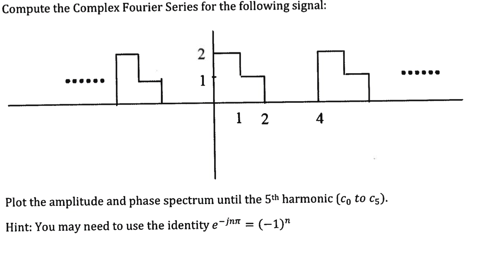 Solved Compute the Complex Fourier Series for the following | Chegg.com