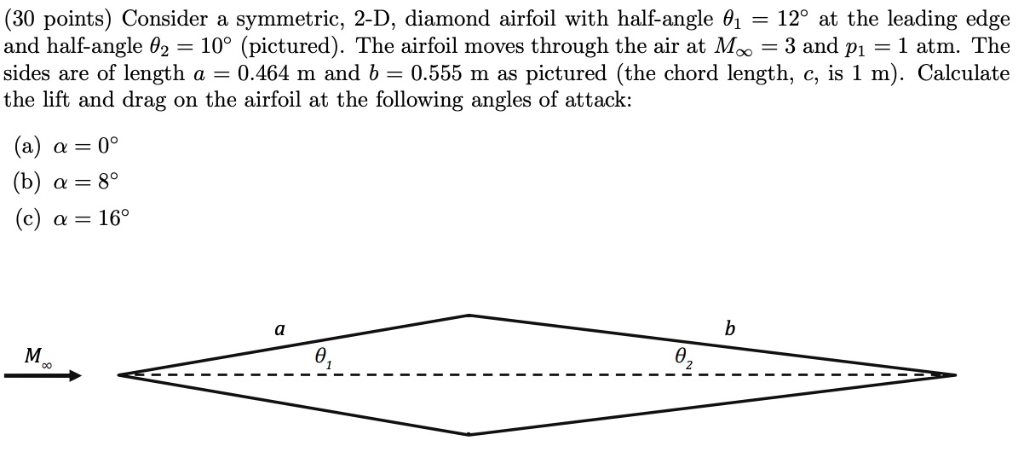 Solved (30 points) Consider a symmetric, 2-D, diamond | Chegg.com