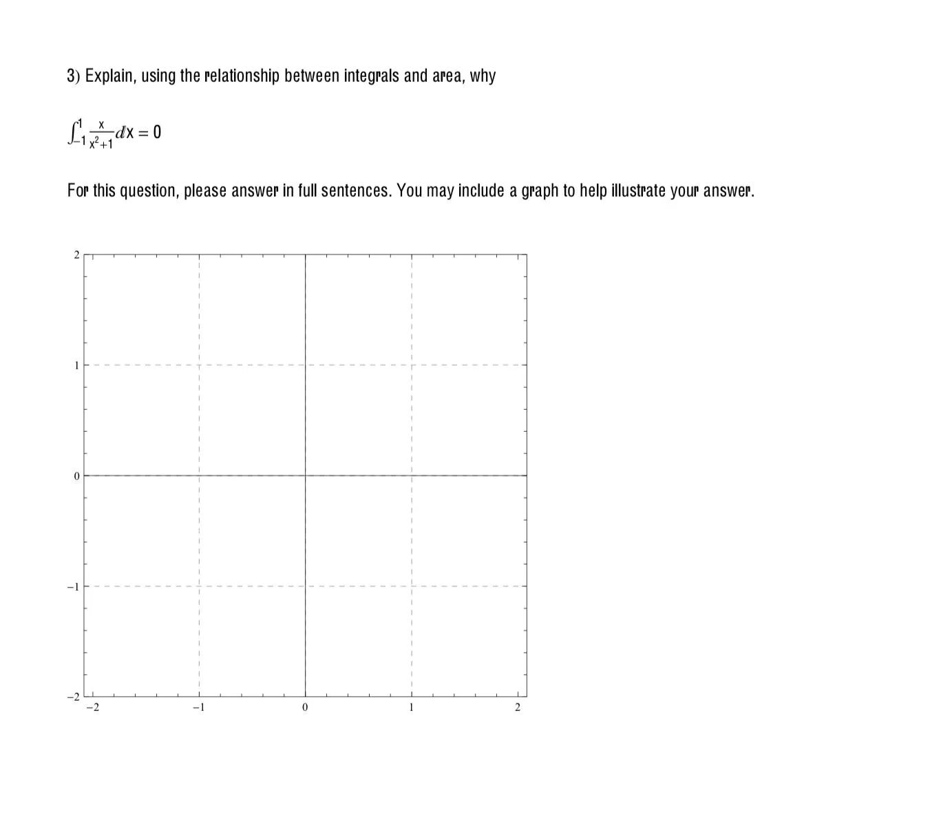 Solved 3) Explain, using the relationship between integrals | Chegg.com