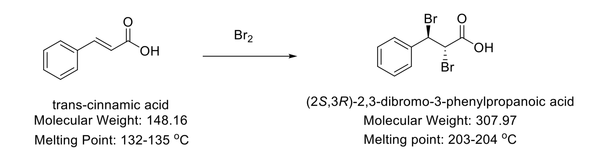 Solved Br2 OH trans-cinnamic acid Molecular Weight: 148.16 | Chegg.com