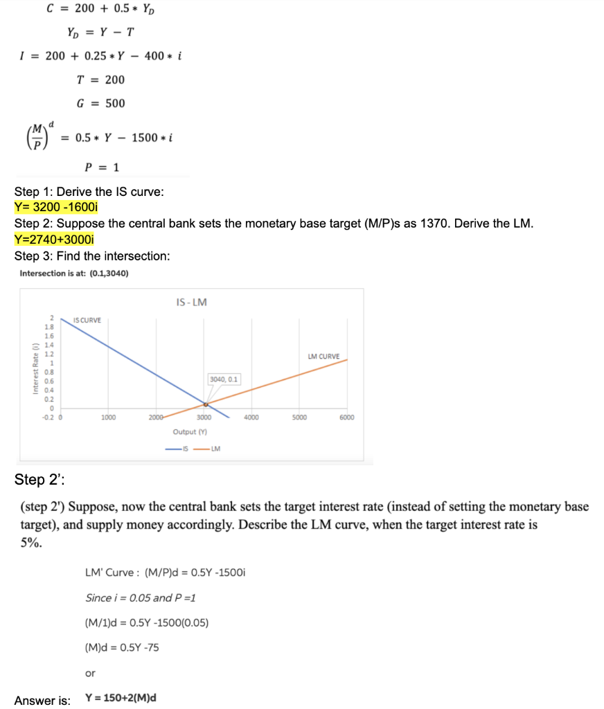 Solved C = 200 + 0.5 * YD Y = Y -T I = 200 + 0.25 * Y - 400 | Chegg.com