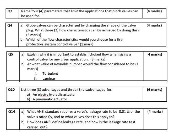 Solved \begin{tabular}{|l|l|c|} \hline Q3 & Name four (4) | Chegg.com