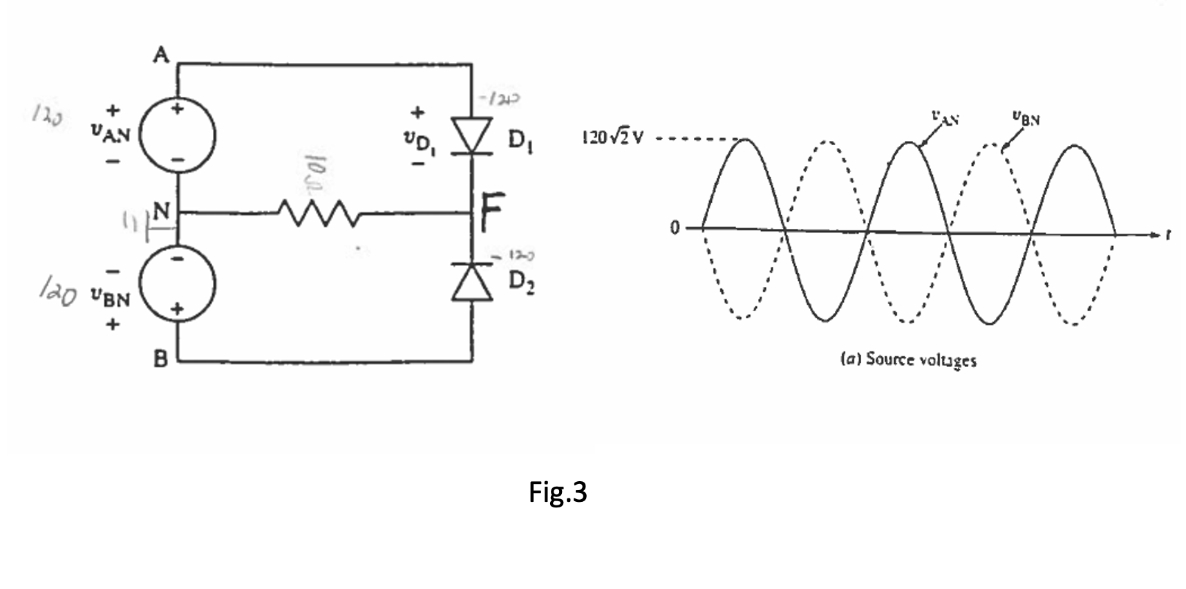 Solved Fig.3- (c) Sketch the voltage waveform across diode | Chegg.com