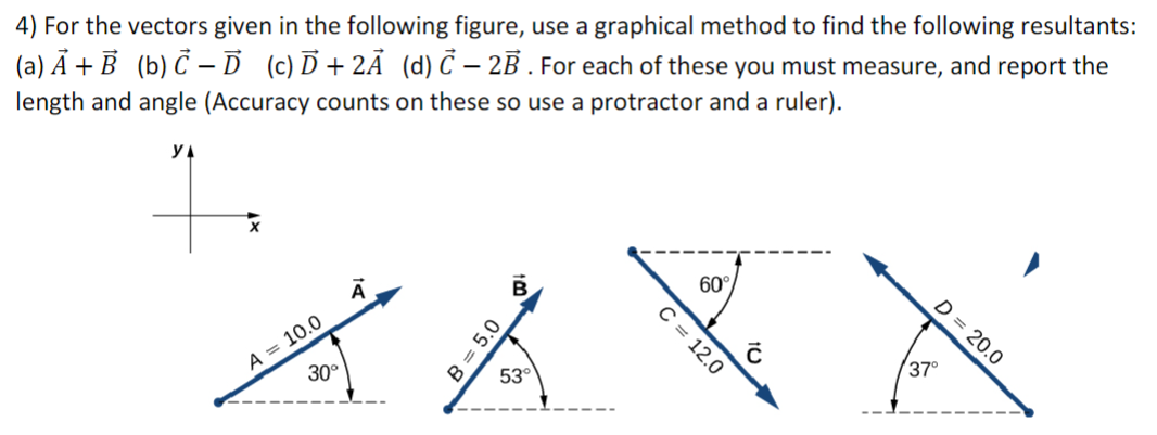 Solved For the vectors given in the following figure, use a | Chegg.com