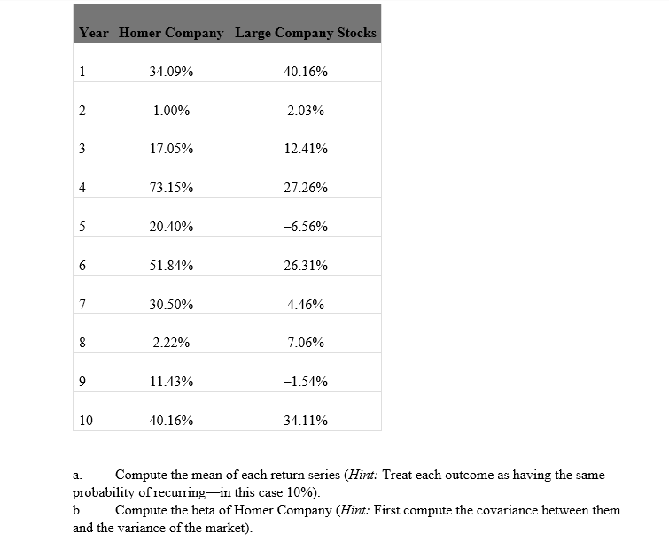 Solved 8. 8. It is possible to compute means, variances, | Chegg.com