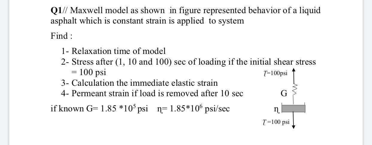 Solved Q1// Maxwell model as shown in figure represented | Chegg.com