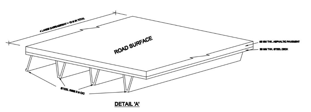 Solved Brief Situation: Your company received a project to | Chegg.com