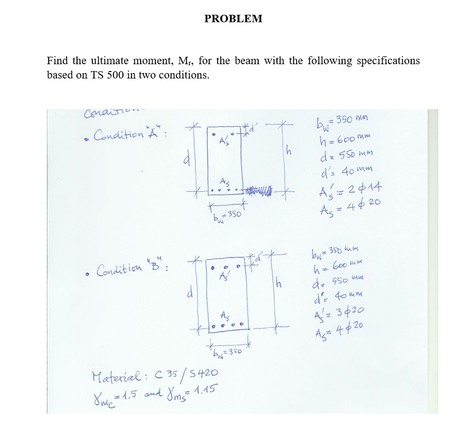 Solved PROBLEM Find the ultimate moment, Mr, for the beam | Chegg.com