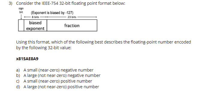 Solved sign bit 3) Consider the IEEE-754 32-bit floating | Chegg.com