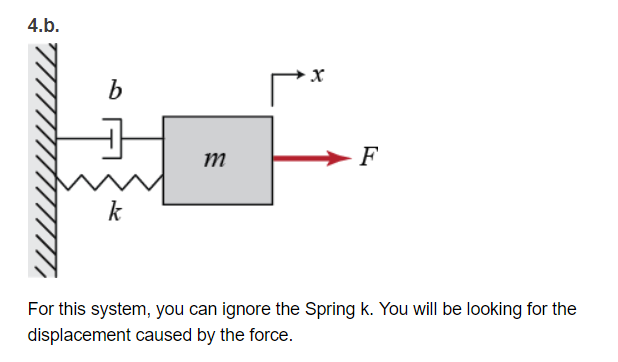 Solved Calculate by hand the transfer function of the | Chegg.com