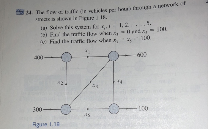 Solved 24·The flo w of traffic (in vehicles per hour) | Chegg.com