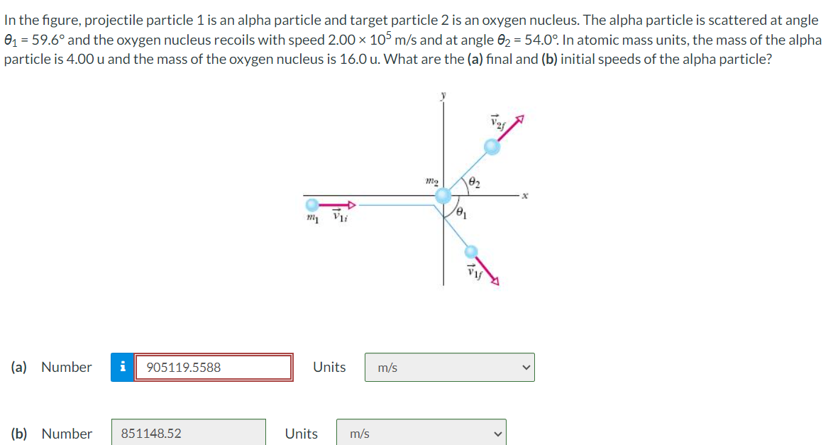 Solved In the figure, projectile particle 1 ﻿is an alpha | Chegg.com