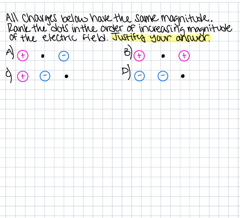 Solved All charges below have the same magnitude. Rank the | Chegg.com