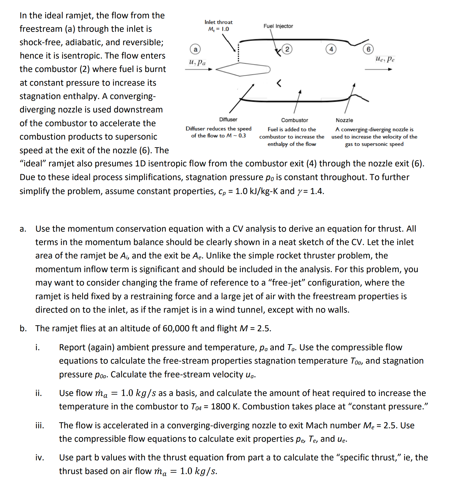 Solved In the ideal ramjet, the flow from thefreestream (a) | Chegg.com