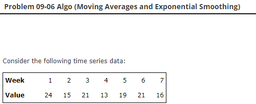 Solved Problem 09-06 Algo (Moving Averages and Exponential | Chegg.com
