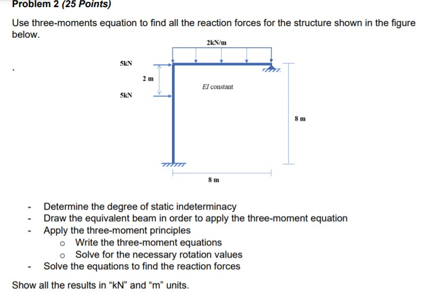 Solved Problem 2 (25 Points) Use three-moments equation to | Chegg.com