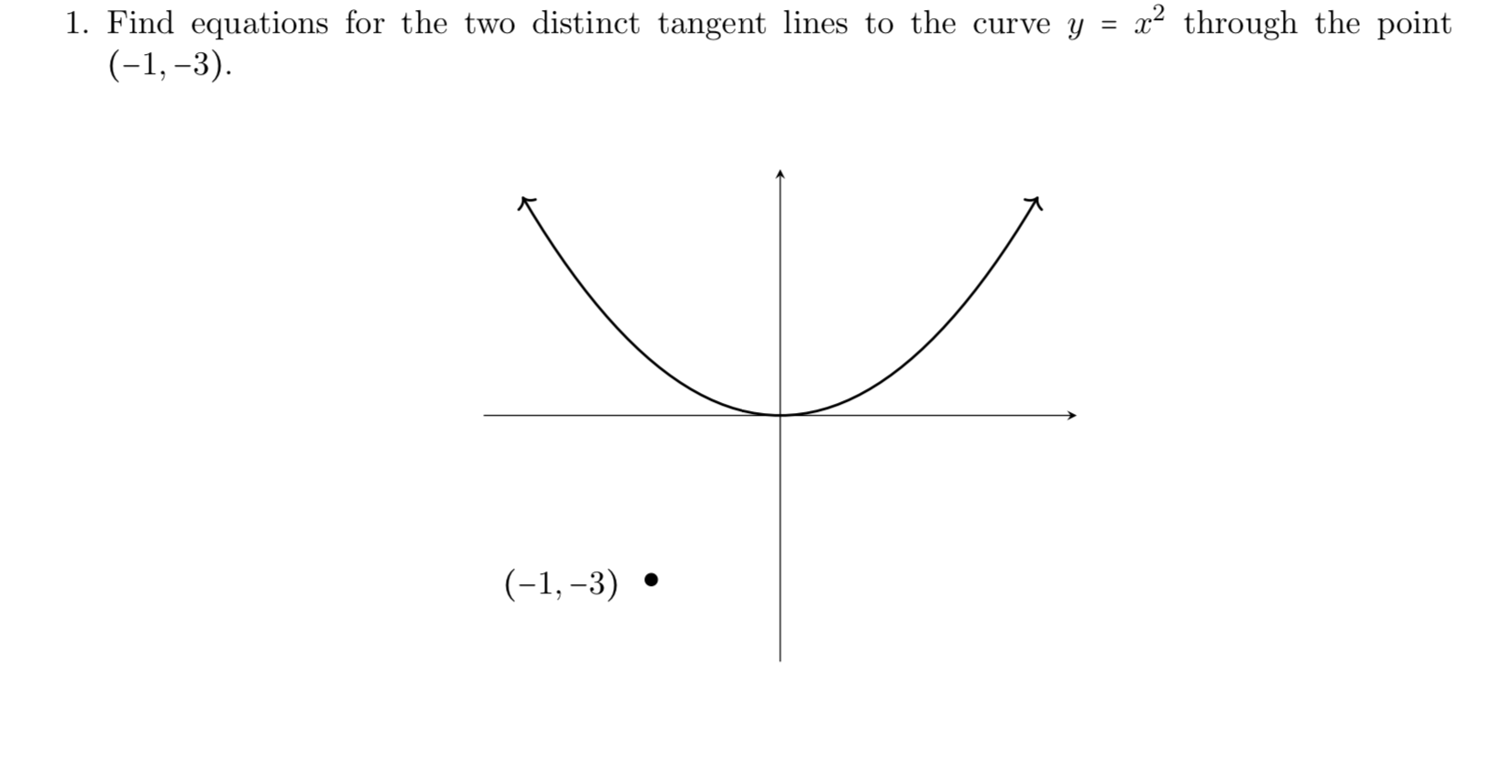 Solved 1. Find equations for the two distinct tangent lines | Chegg.com