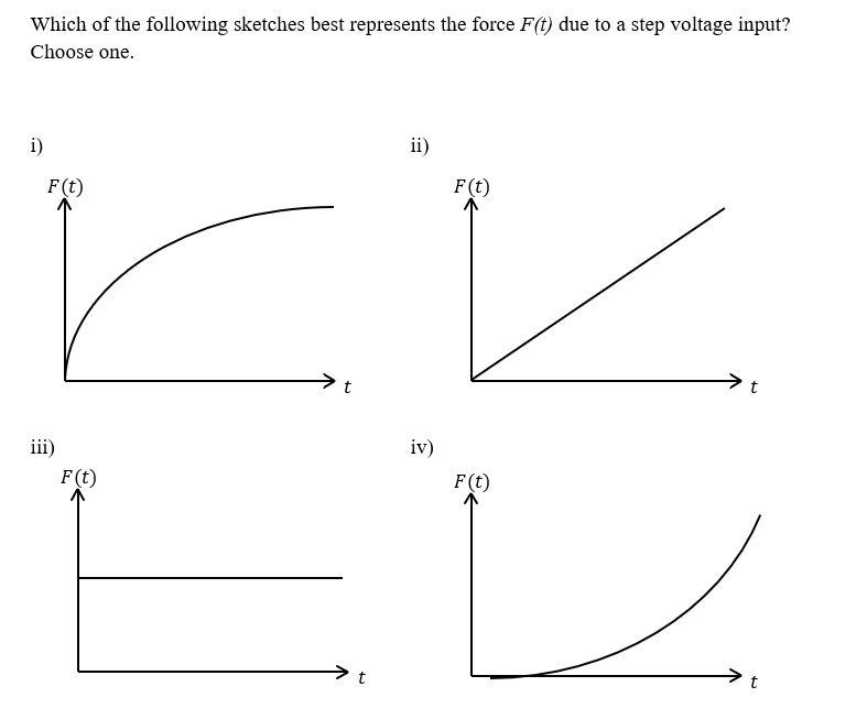 Solved Which of the following sketches best represents the | Chegg.com
