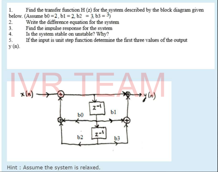 Solved 1. ﻿Find the transfer function | Chegg.com