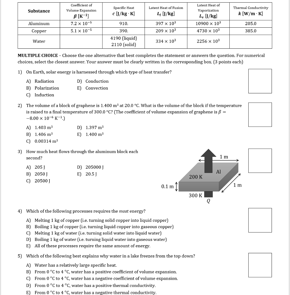 Solved Coefficient Of Volume Expansiorn K 1 7 2 X 10 5 Chegg