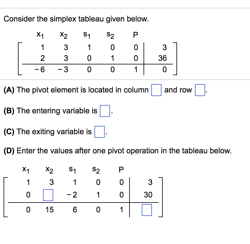 Solved Consider the simplex tableau given below 0 0 36 0 0 | Chegg.com