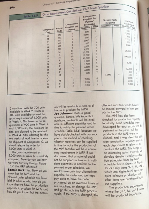 Solved Answer question number #7 using the example problem | Chegg.com