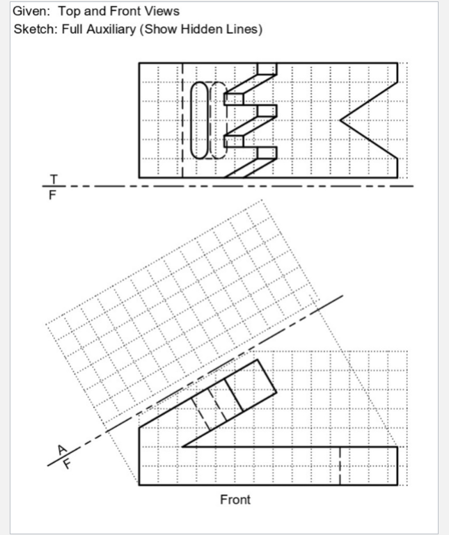 Solved Given: Top and Front Views Sketch: Full Auxiliary | Chegg.com
