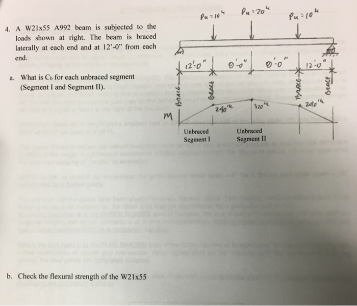 Solved 4. A W2lx55 A992 beam is subjected to the loads shown | Chegg.com