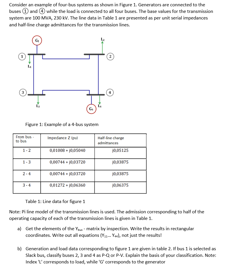 Solved Consider an example of four-bus systems as shown in | Chegg.com