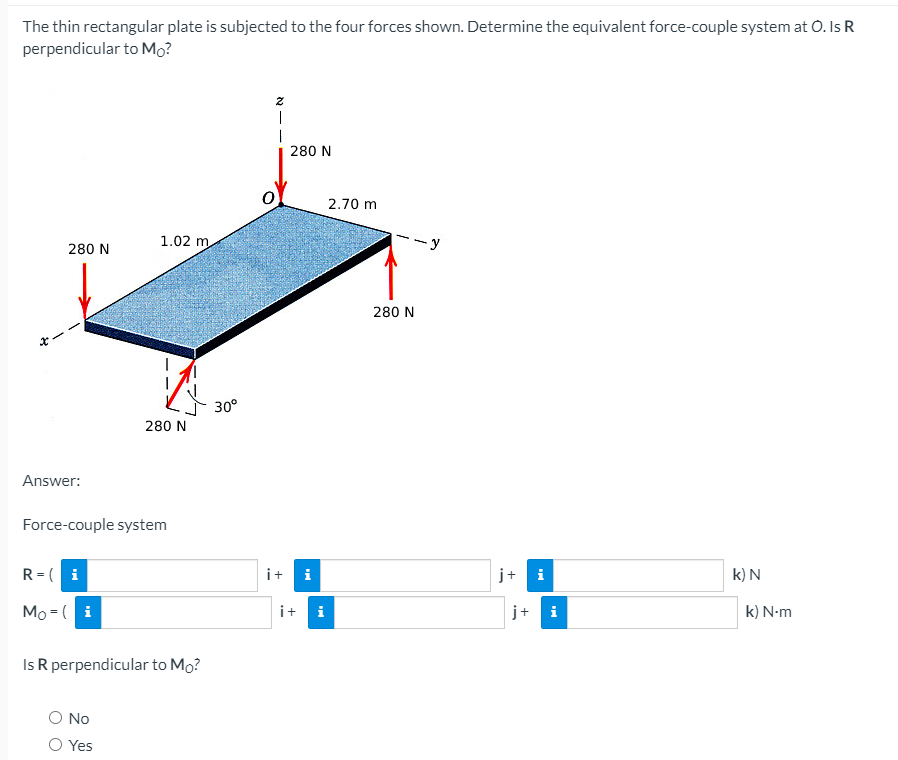 Solved The thin rectangular plate is subjected to the four | Chegg.com
