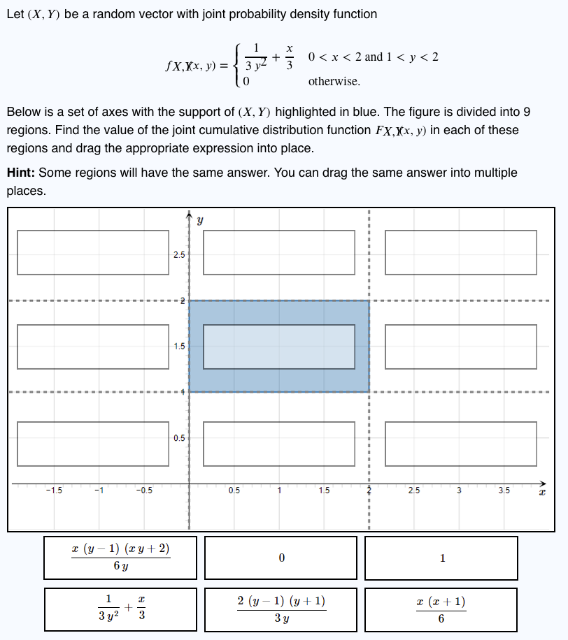 Solved Let (X,Y) be a random vector with joint probability | Chegg.com